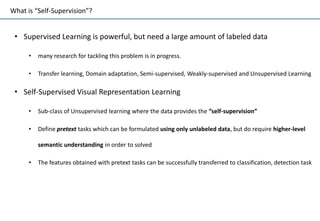Unsupervised visual representation learning overview: Toward Self-Supervision | PPT