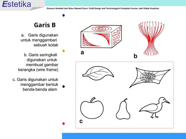 unsur seni rupa mempelajari apa saja unsur unsur seni dalam seni rupa.ppt
