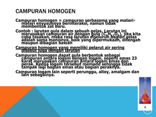 unsur-senyawa-dan-campuran.ppt