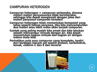 unsur-senyawa-dan-campuran.ppt
