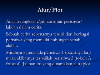 unsur-unsur-intrinsik-cerpen.ppt materi kelas 11 | PPT