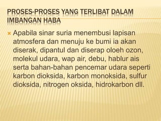 Unsur unsur cuaca dan iklim dan Imbangan Haba | PPTX