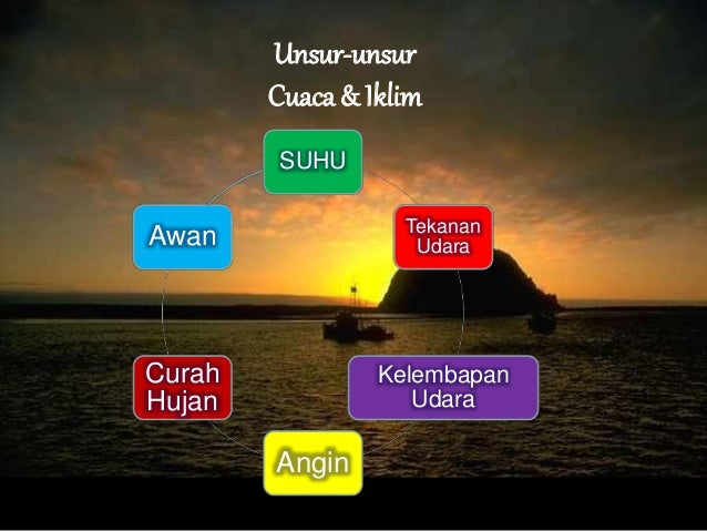 Unsur Unsur Iklim Dan Cuaca - Perumperindo.co.id
