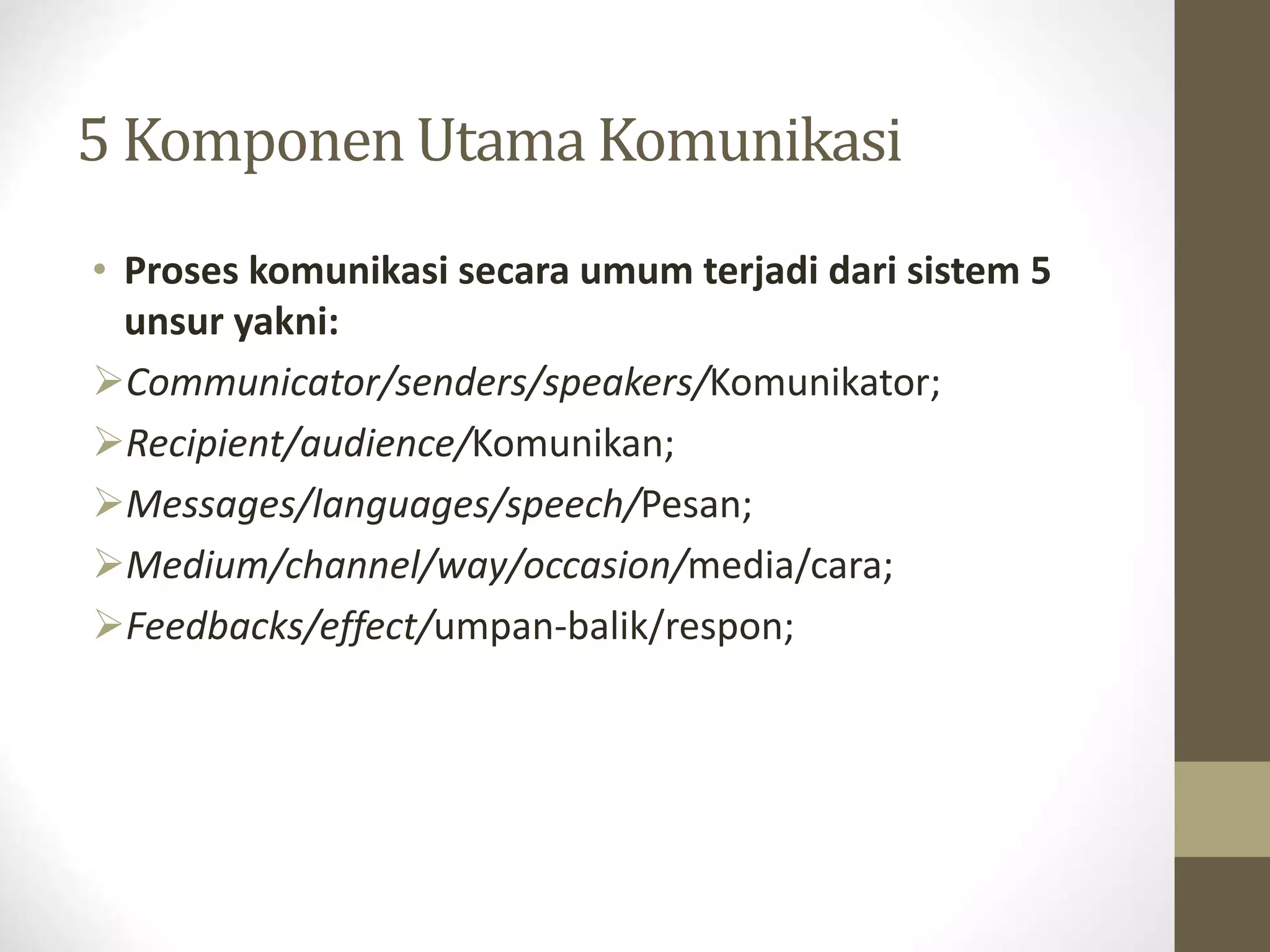 Unsur unsur komunikasi | PPT