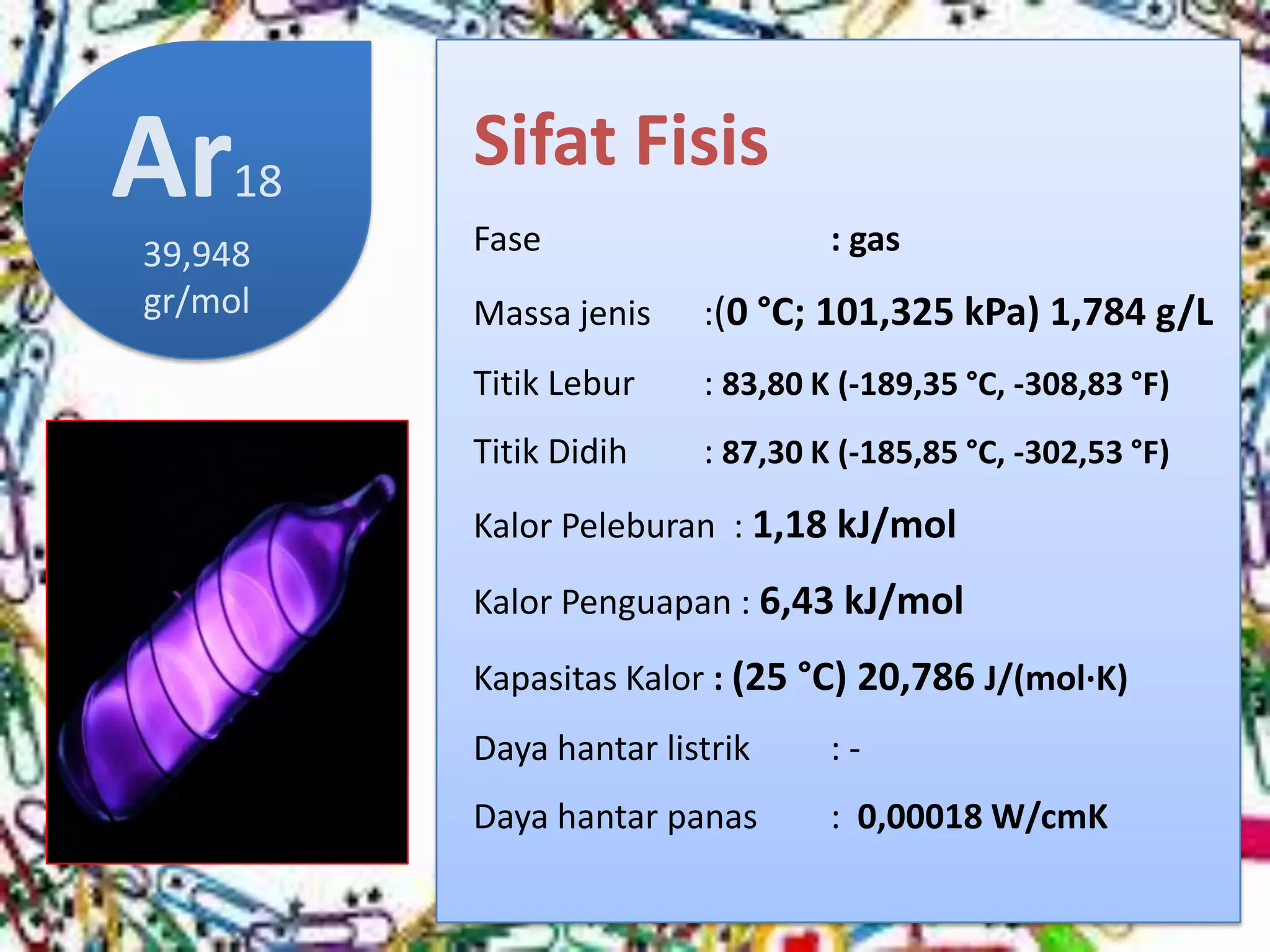 Kimia "Unsur unsur periode ketiga" | PPTX