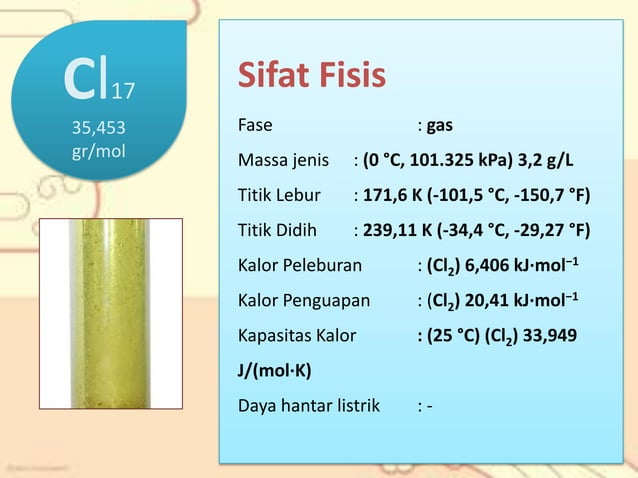Kimia "Unsur unsur periode ketiga" | PPTX