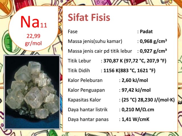 Kimia "Unsur unsur periode ketiga" | PPTX