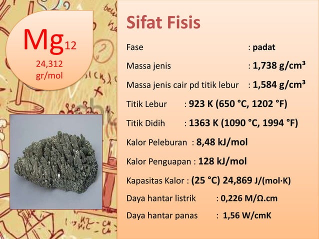 Kimia "Unsur unsur periode ketiga" | PPTX