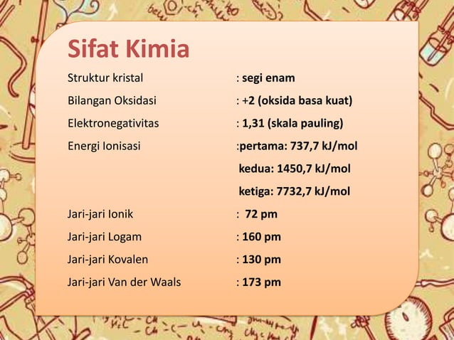 Kimia "Unsur unsur periode ketiga" | PPTX