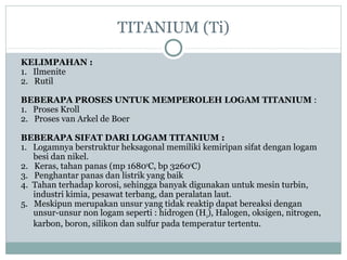 Unsur Unsur Transisi Fisika | PPT