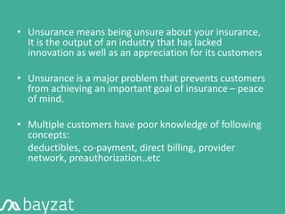 Unsurance document bayzat | PPT