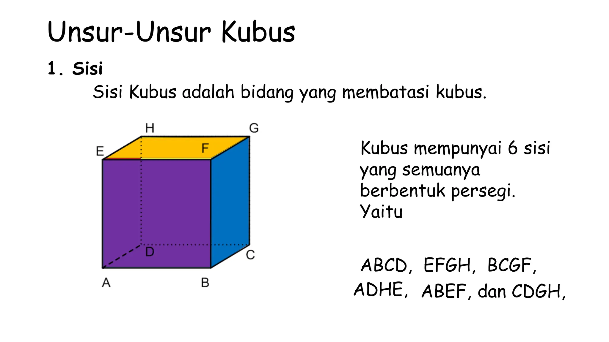 Unsur Bangun ruang Kubus dan Pengertiannya.pptx