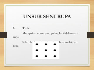 UNSUR DAN PRINSIP SENI RUPA KELAS 5 2024.pptx