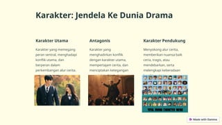 unsur dan struktur drama drama dram.pptx