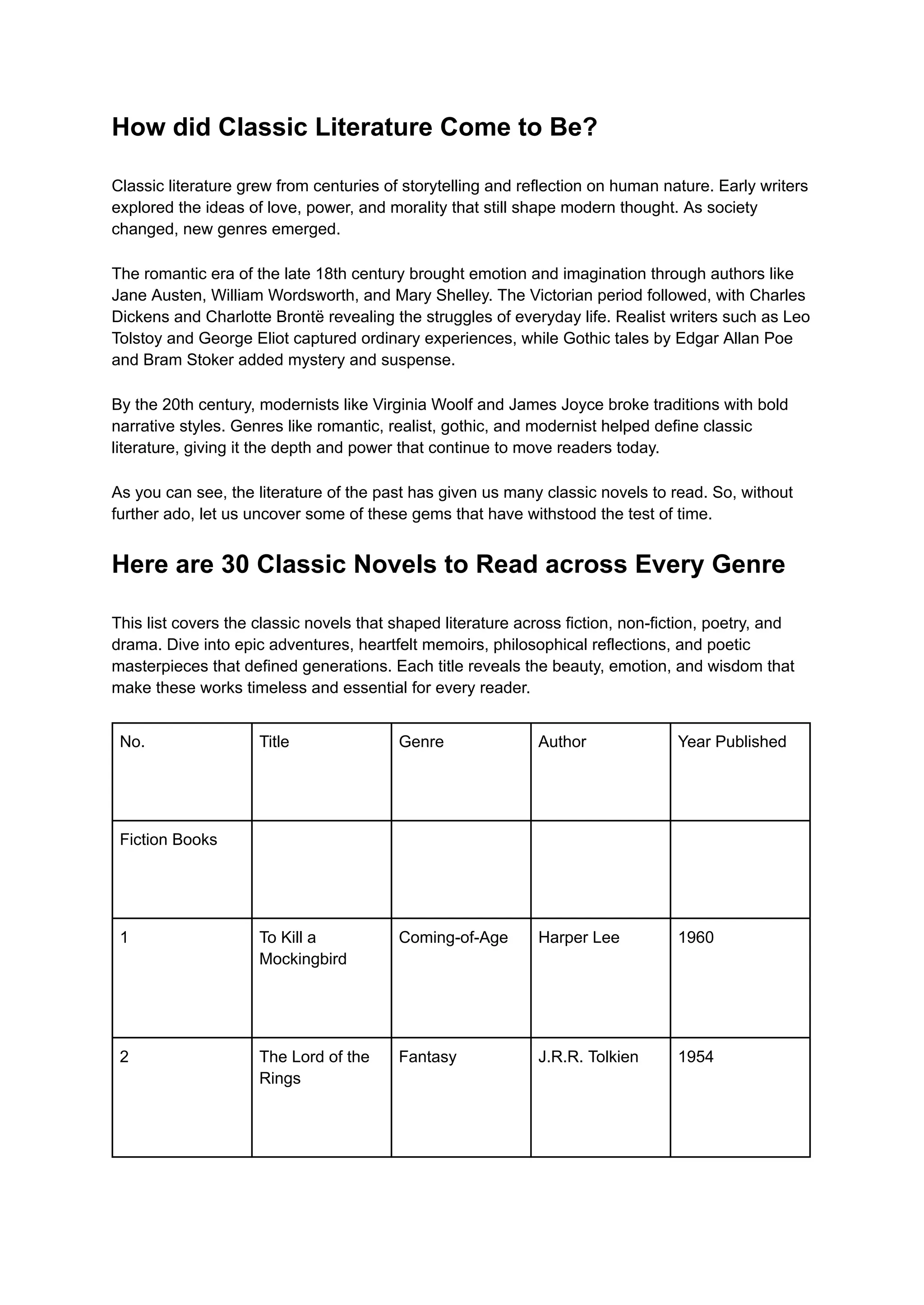 Unsure Which Classic Novels to Read_ These 30 Books Show Why They are ...