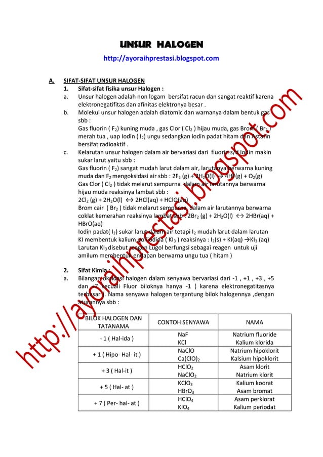 UNSUR HALOGEN KIMIA SMA | PDF