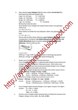 UNSUR HALOGEN KIMIA SMA | PDF