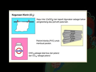 Kimia Unsur halogen, reaksi unsur halogen dan keberadaannya di alam | PPTX