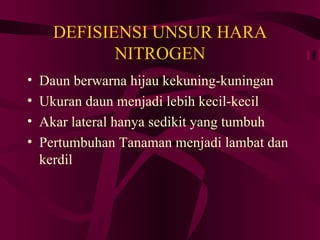 Unsur hara makro | PPT