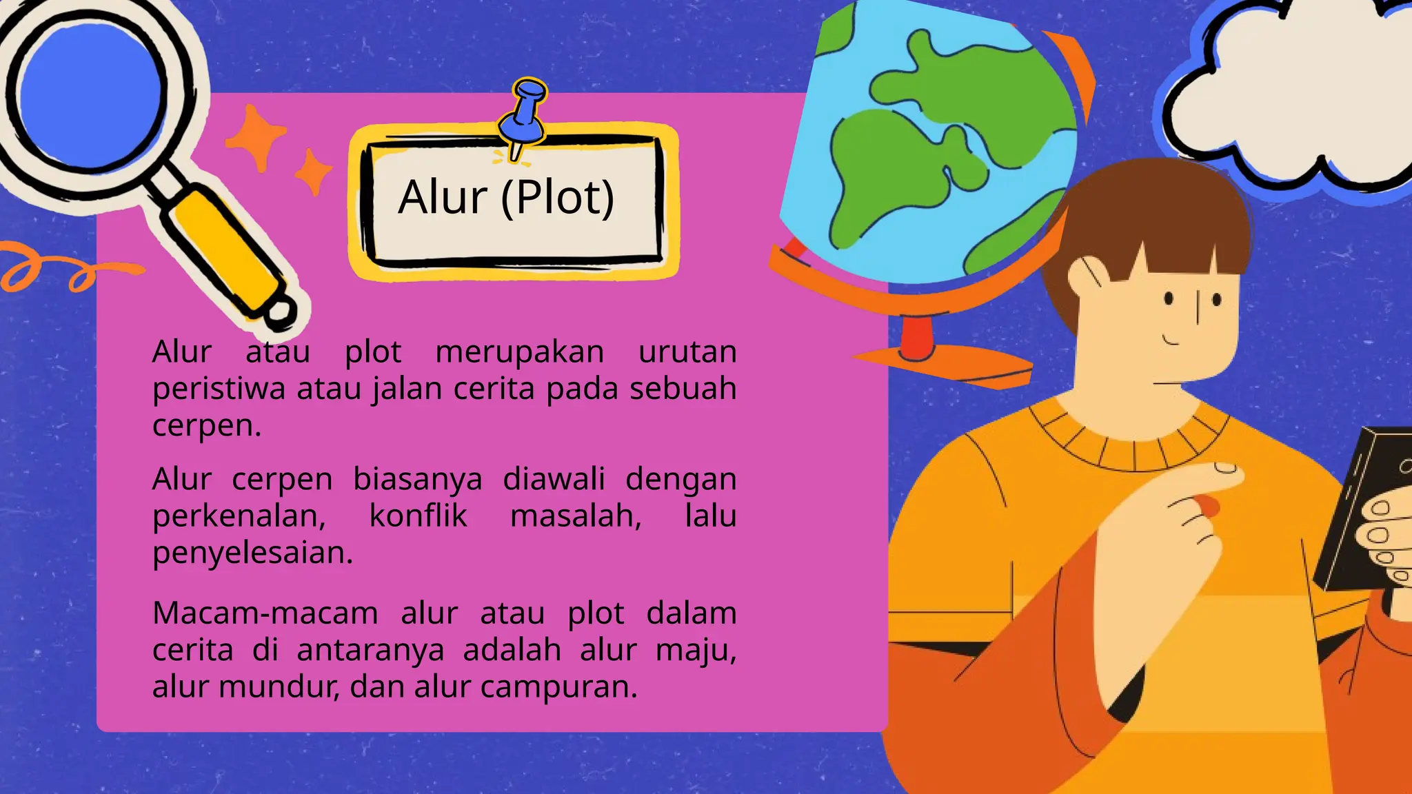 unsur intrinsik cerita kelas 5 SD kurmer.pptx