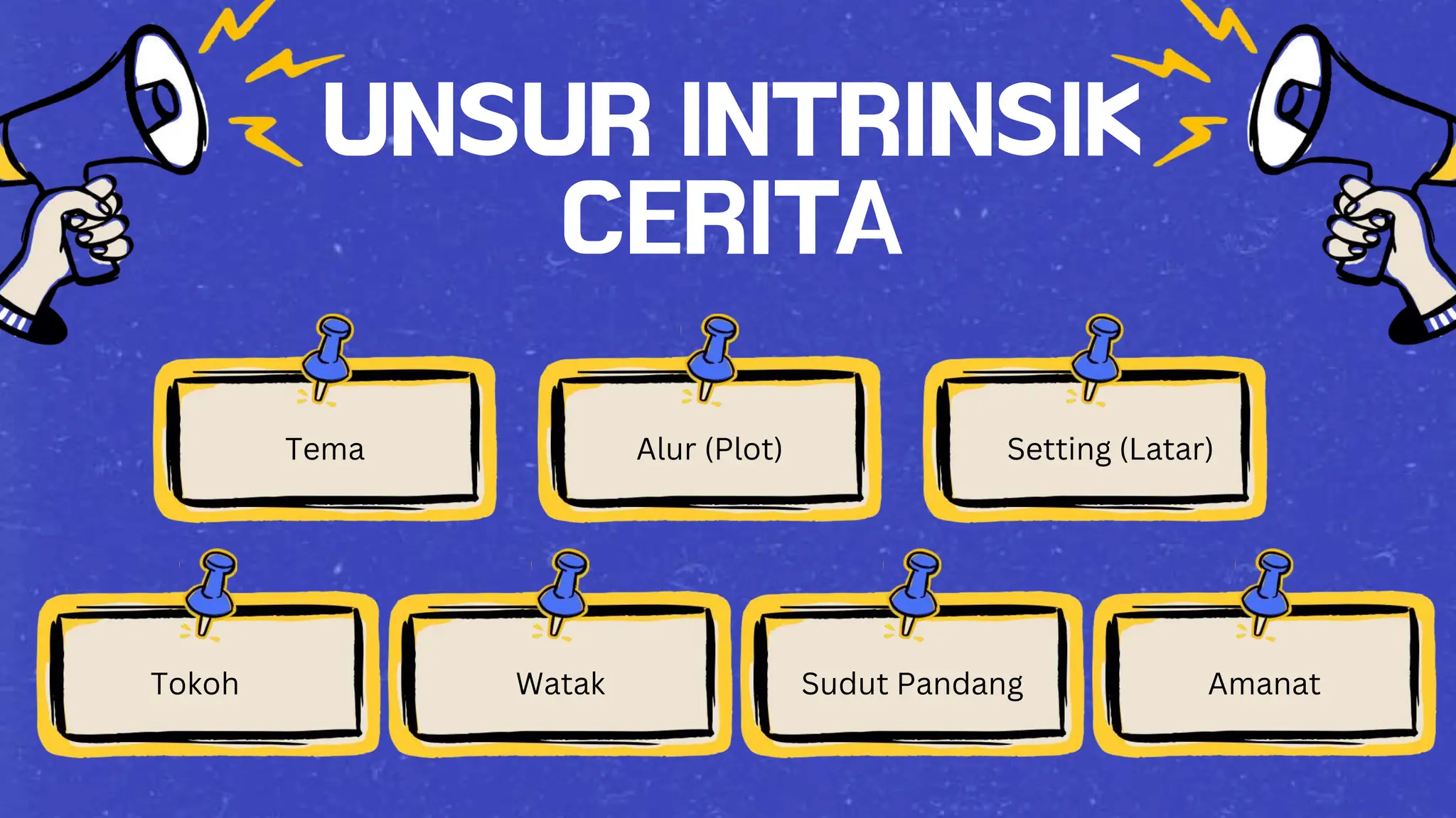 UNSUR INTRINSIK CERITA BAHASA INDONESIA.pptx