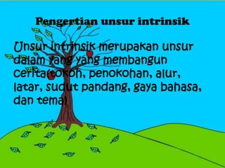 Unsur intrinsik dalam cerita anak | PPTX