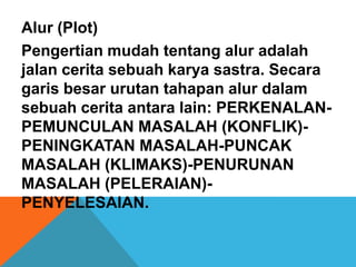 Unsur intrinsik dalam cerita anak | PPTX