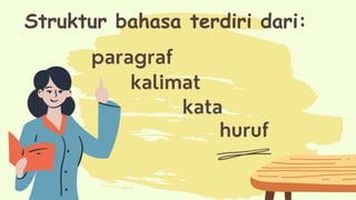 Unsur Kebahasaan dari Kata hingga Paragraf | PPTX