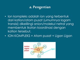 Kimia Unsur (Gas Mulia dan Ion Kompleks) ppt | PPTX