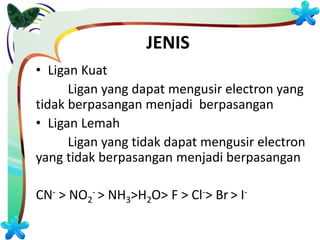 Unsur Kimia Periode 4 | PPTX