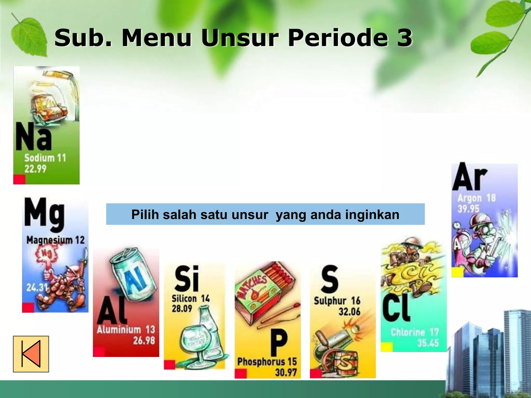 Unsur kimia periode ke 3.ppt presentation - SlideShare | PPSX