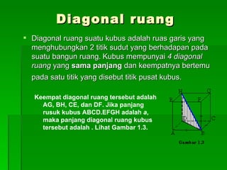 Unsur kubus balok[bukahalaman] | PPT