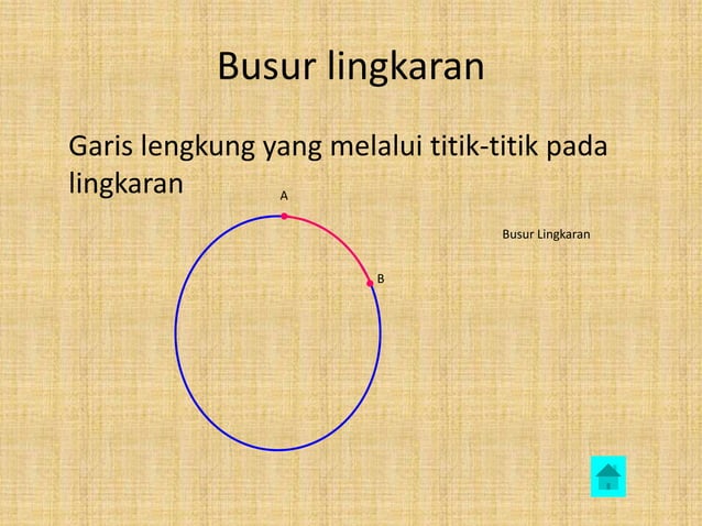Unsur lingk | PPSX