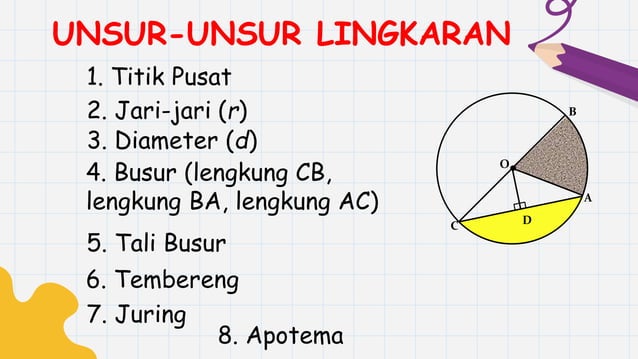 UNSUR LINGKARAN.pdf