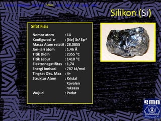 Unsur periode 3 | PPT