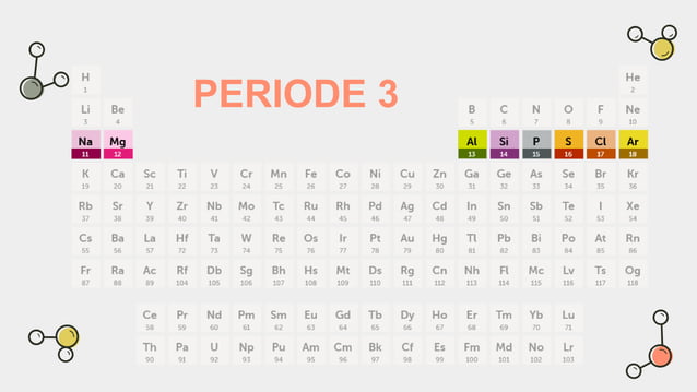 Kimia Unsur Periode ke 3 (tiga) | PPTX