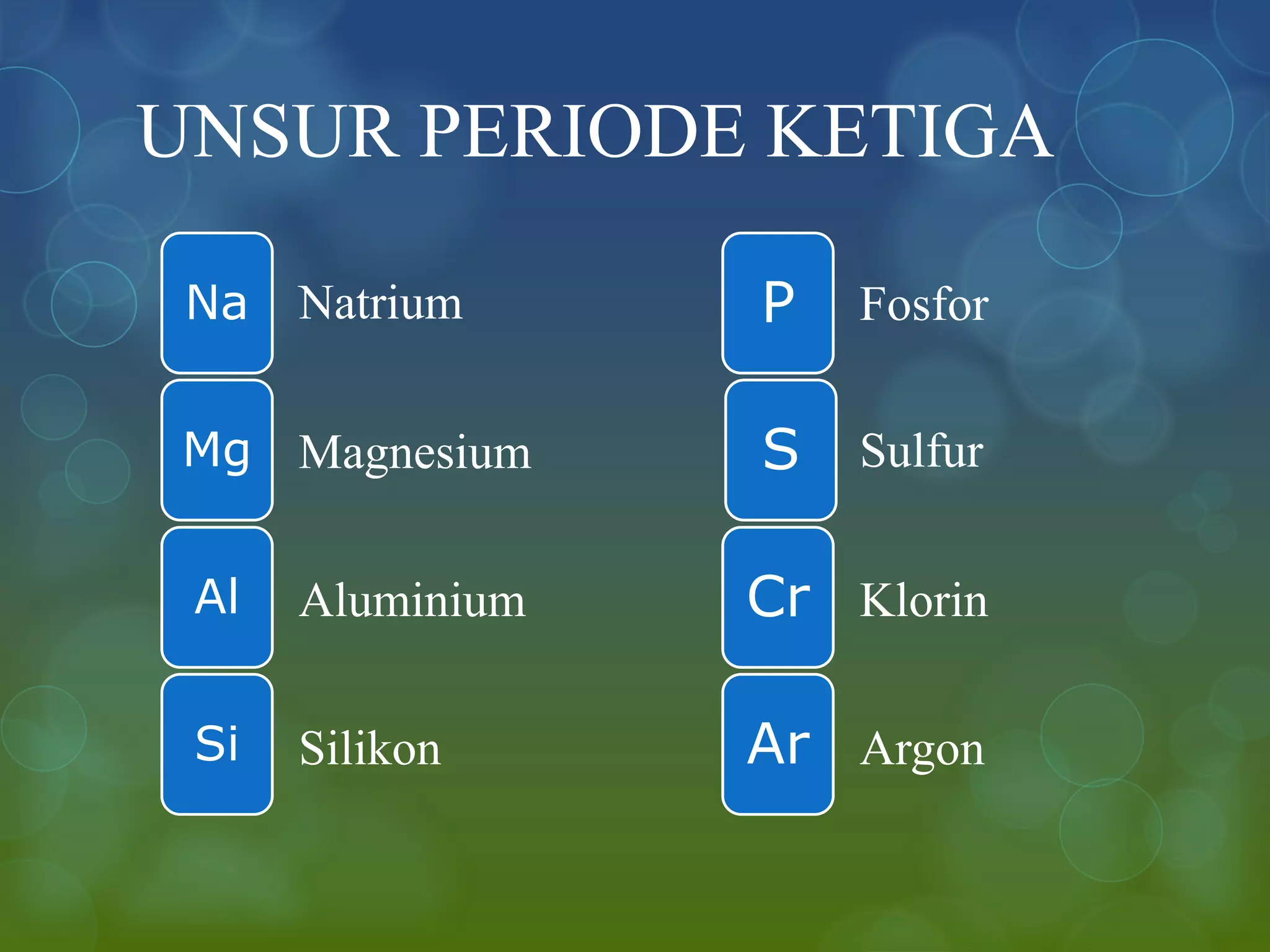 Unsur periode ketiga | PPTX
