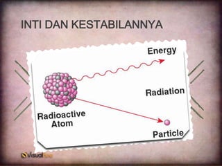 Unsur radioaktif1 | PPTX
