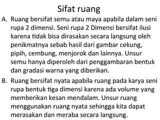 Unsur Ruang dalam seni rupa dalam pembelajaran | PPT