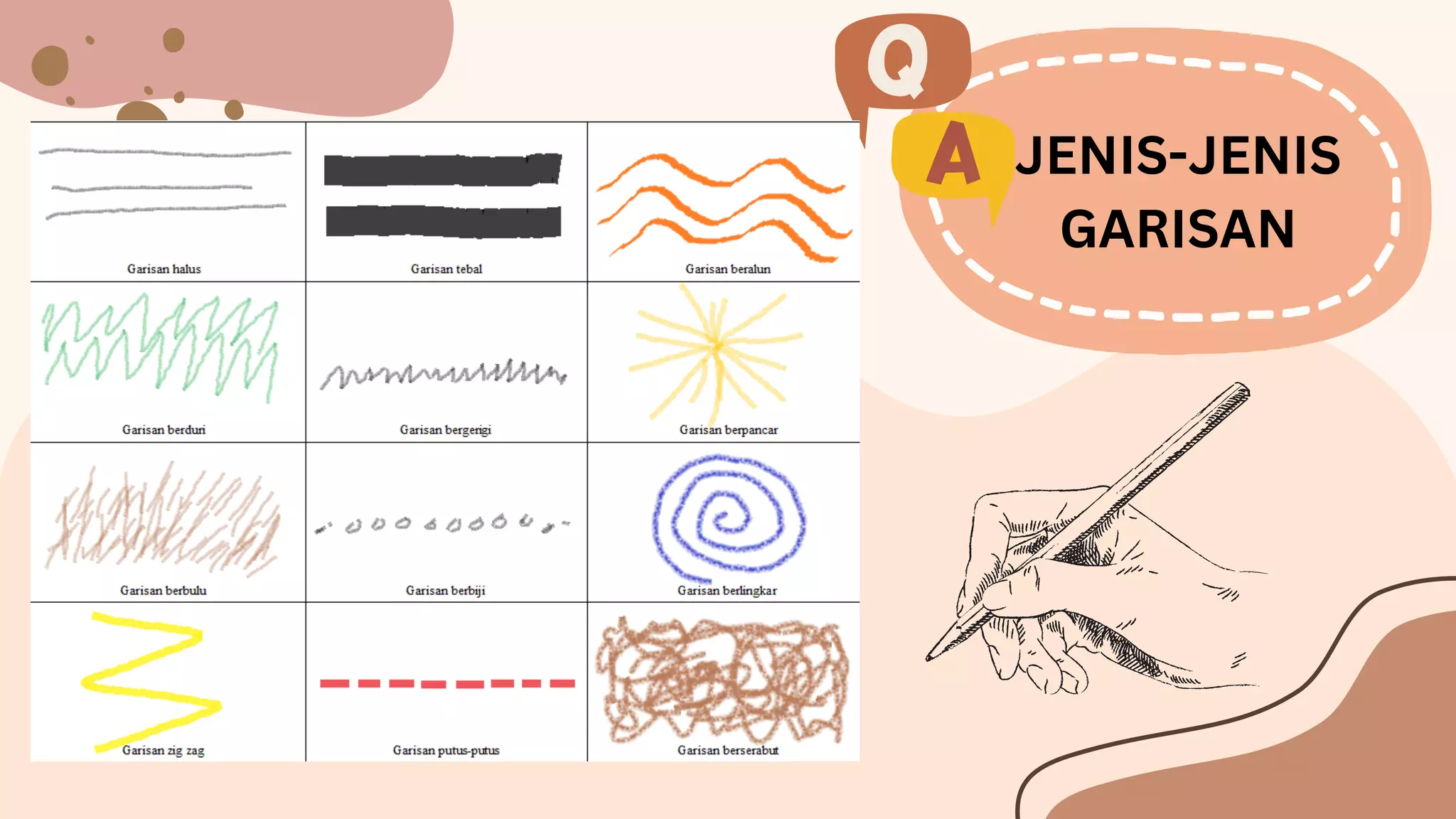 Unsur Seni Visual (STPM).pdf