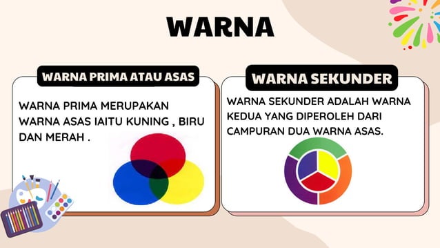 Unsur Seni Visual (STPM).pdf