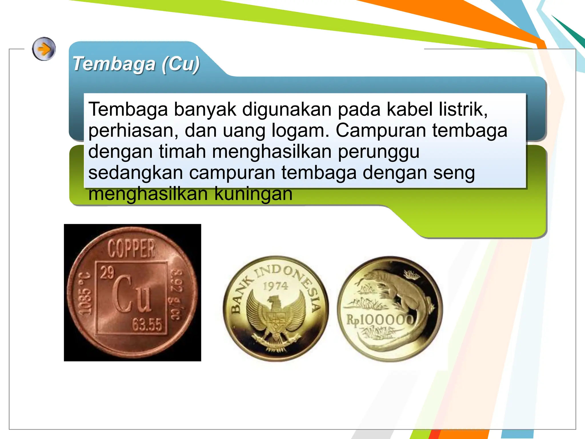 Materi Kelas 8 - Unsur, Senyawa dan Campuran.pptx