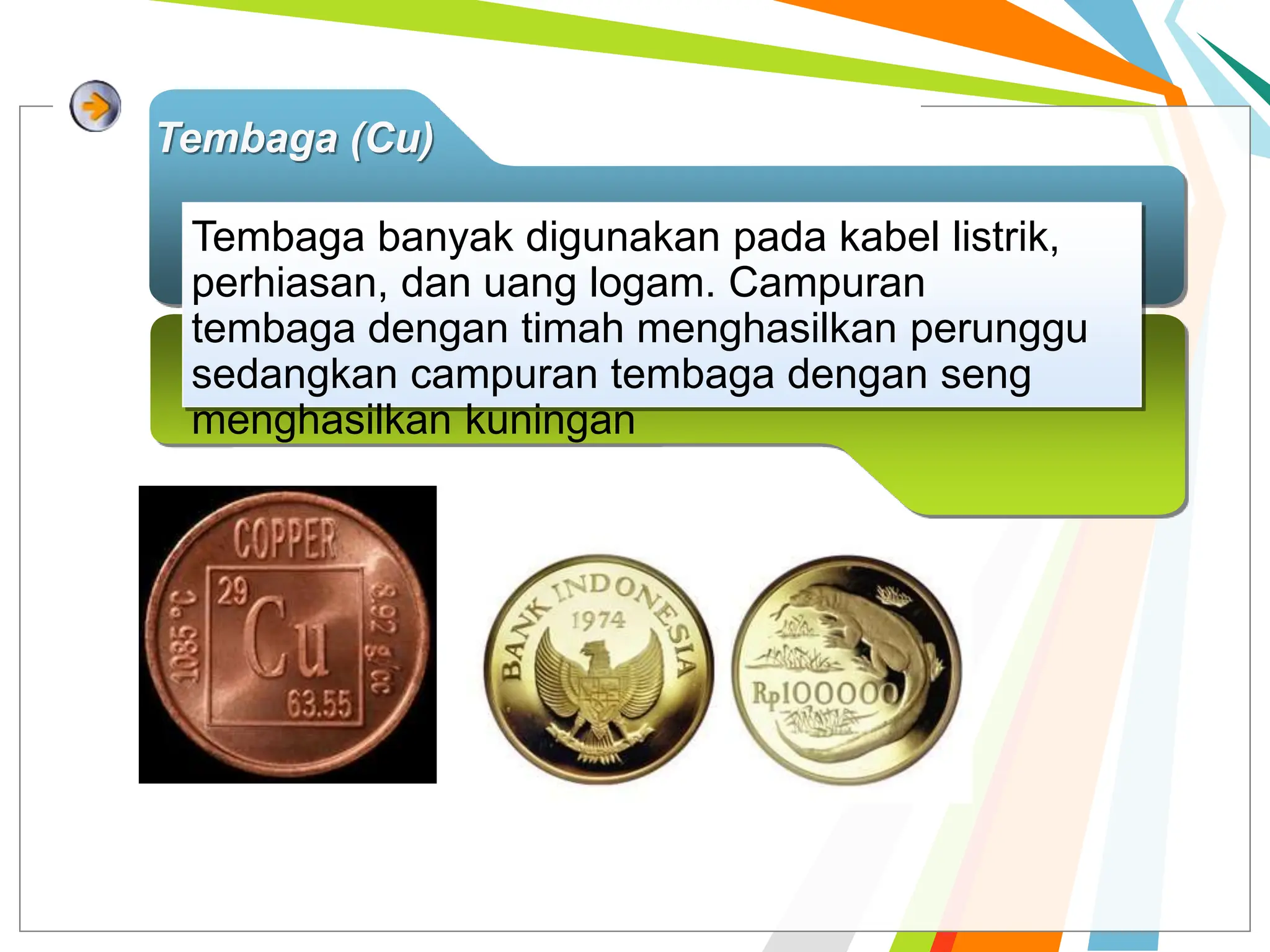 Materi Kelas 8 - Unsur, Senyawa dan Campuran.pptx