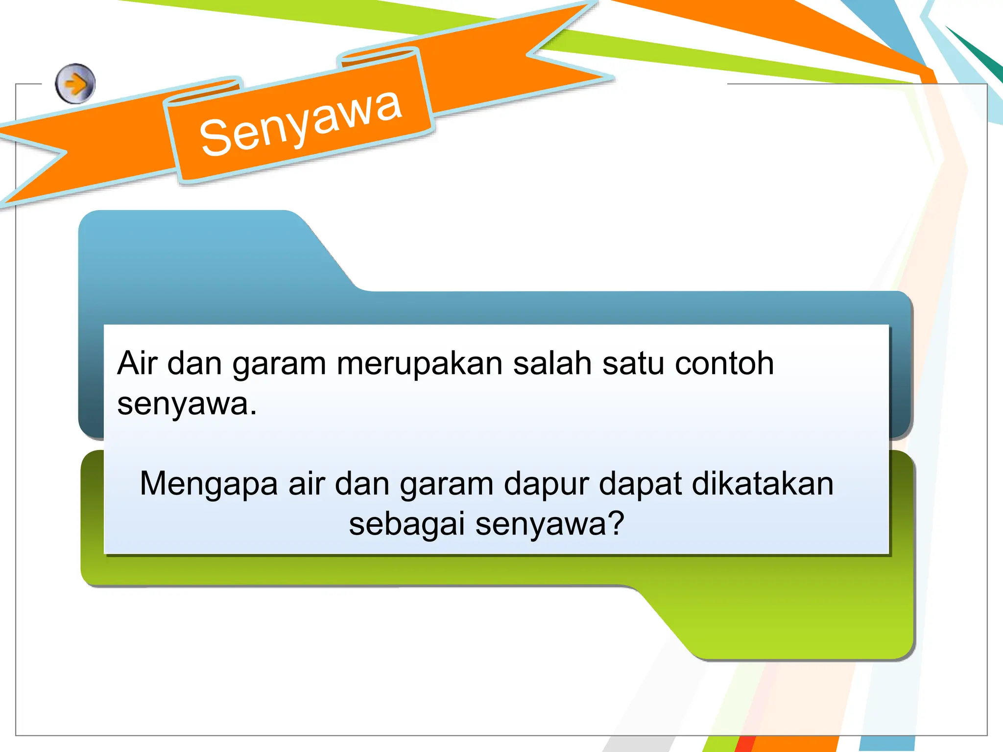 Materi Kelas 8 - Unsur, Senyawa dan Campuran.pptx