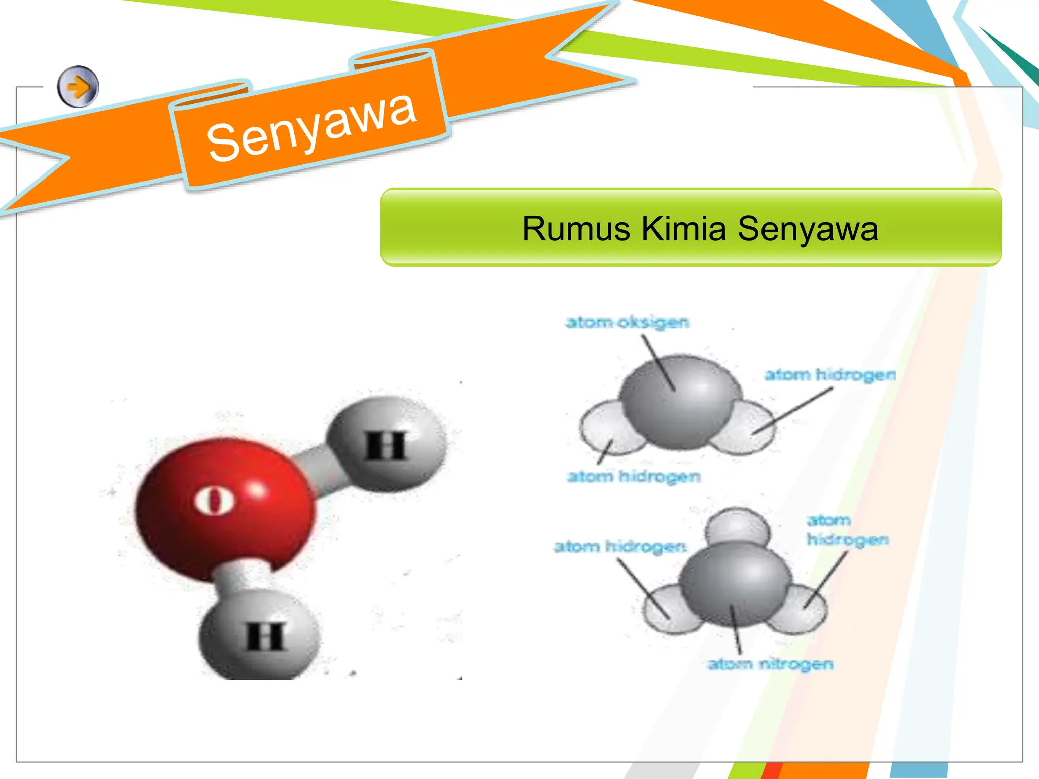 Materi Kelas 8 - Unsur, Senyawa dan Campuran.pptx
