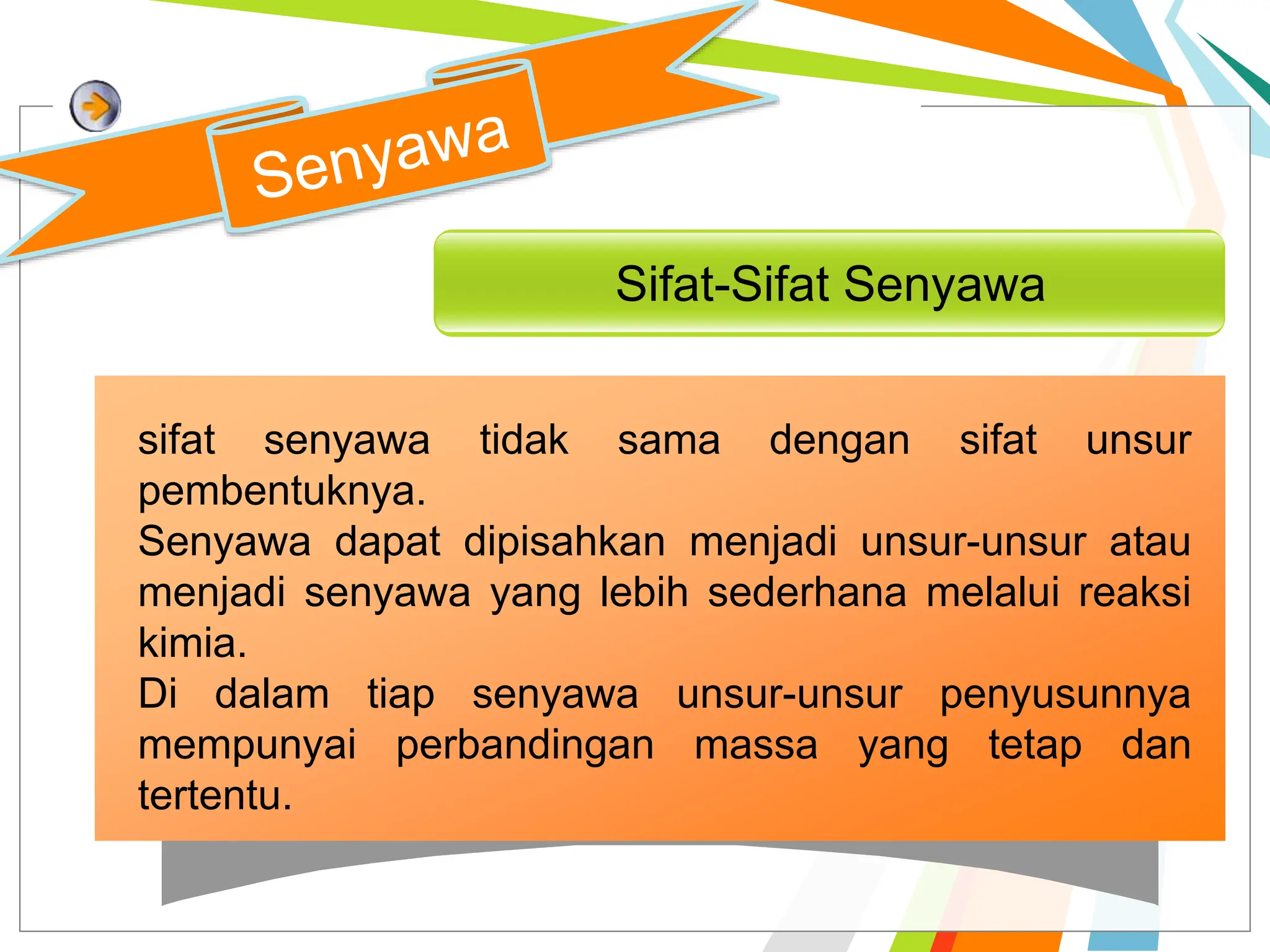 Materi Kelas 8 - Unsur, Senyawa dan Campuran.pptx