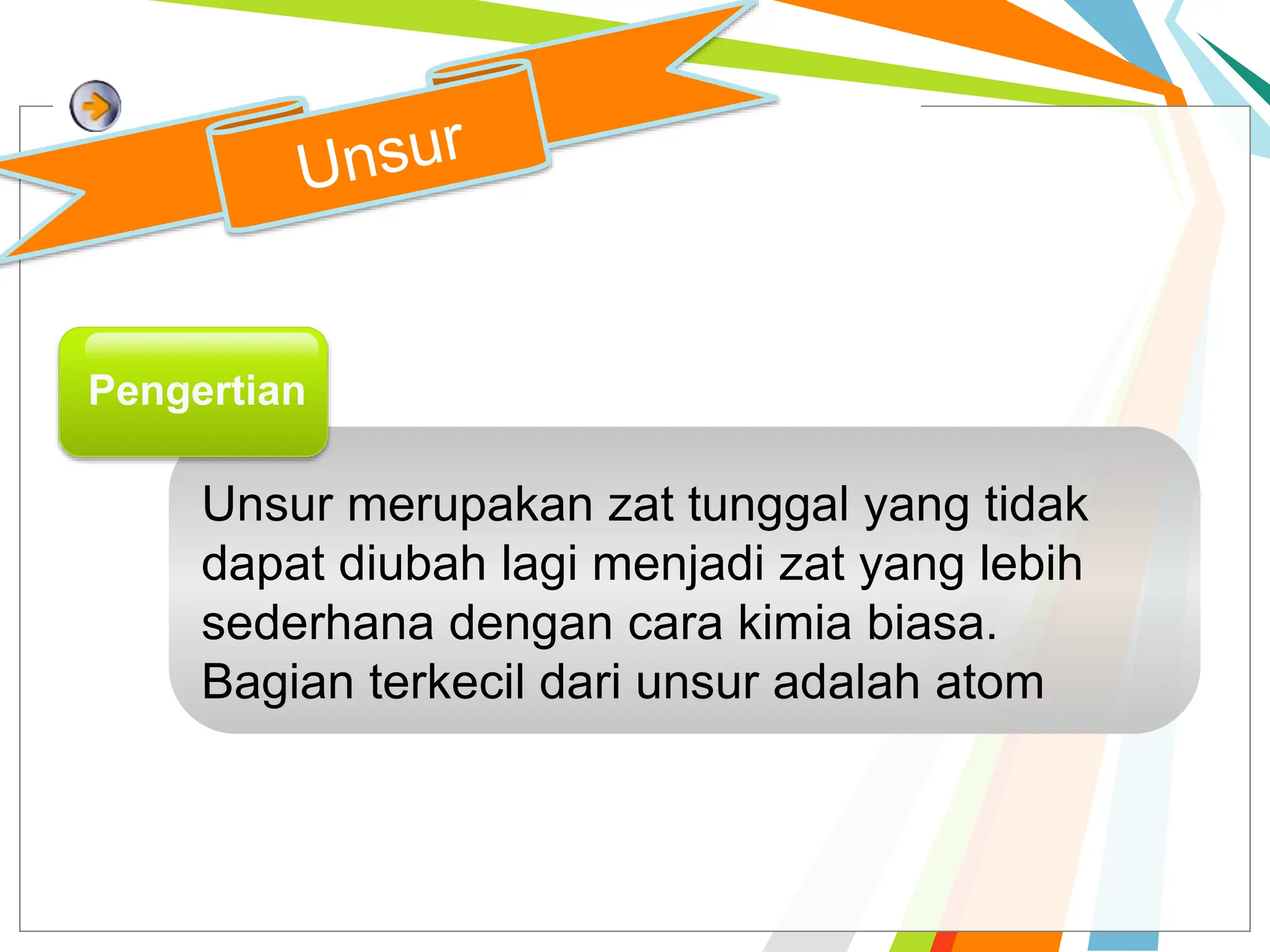 Materi Kelas 8 - Unsur, Senyawa dan Campuran.pptx