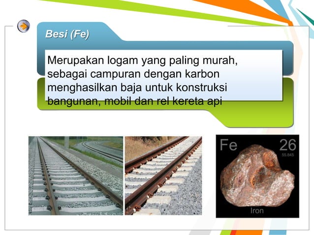 Materi Kelas 8 - Unsur, Senyawa dan Campuran.pptx