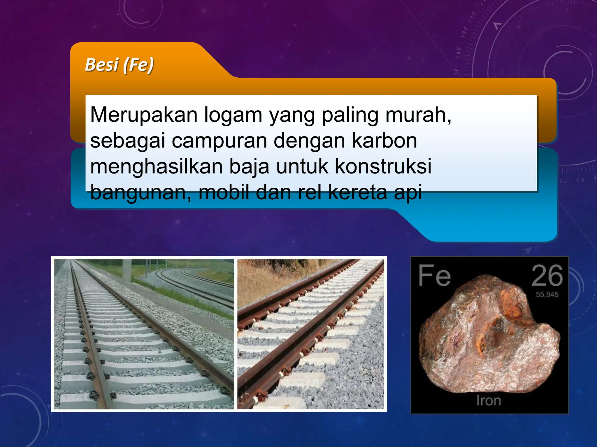 Powerpoint Materi Unsur, Senyawa, dan Campuran | PPTX
