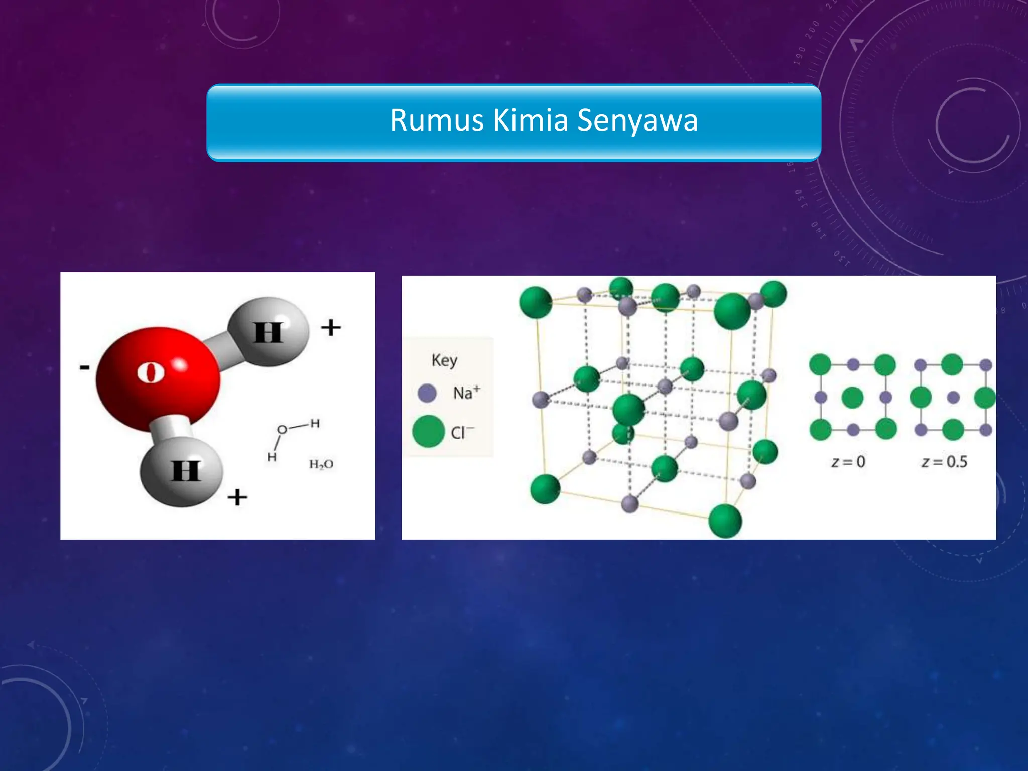 Powerpoint Materi Unsur, Senyawa, dan Campuran | PPTX